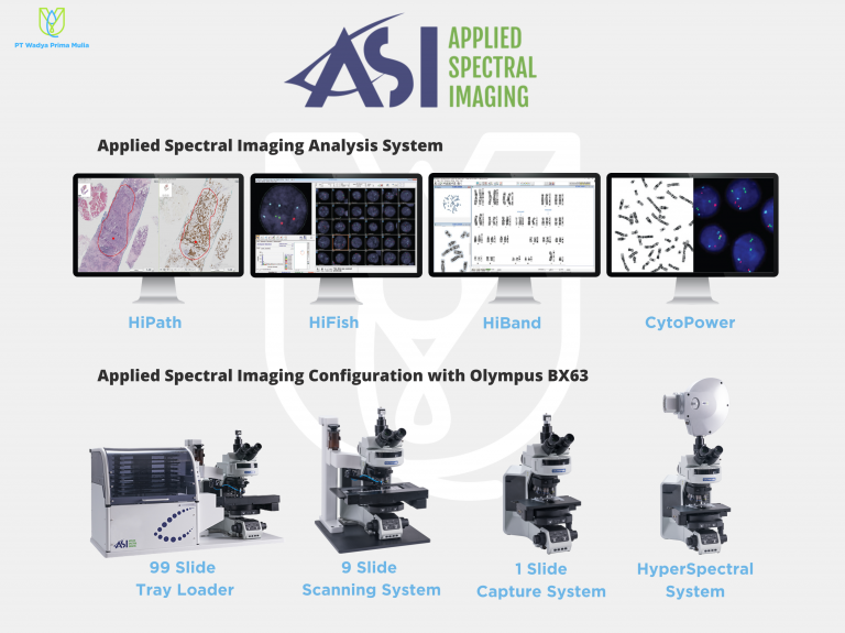 Applied Spectral Imaging Exclusive Distributor – PT Wadya Prima Mulia
